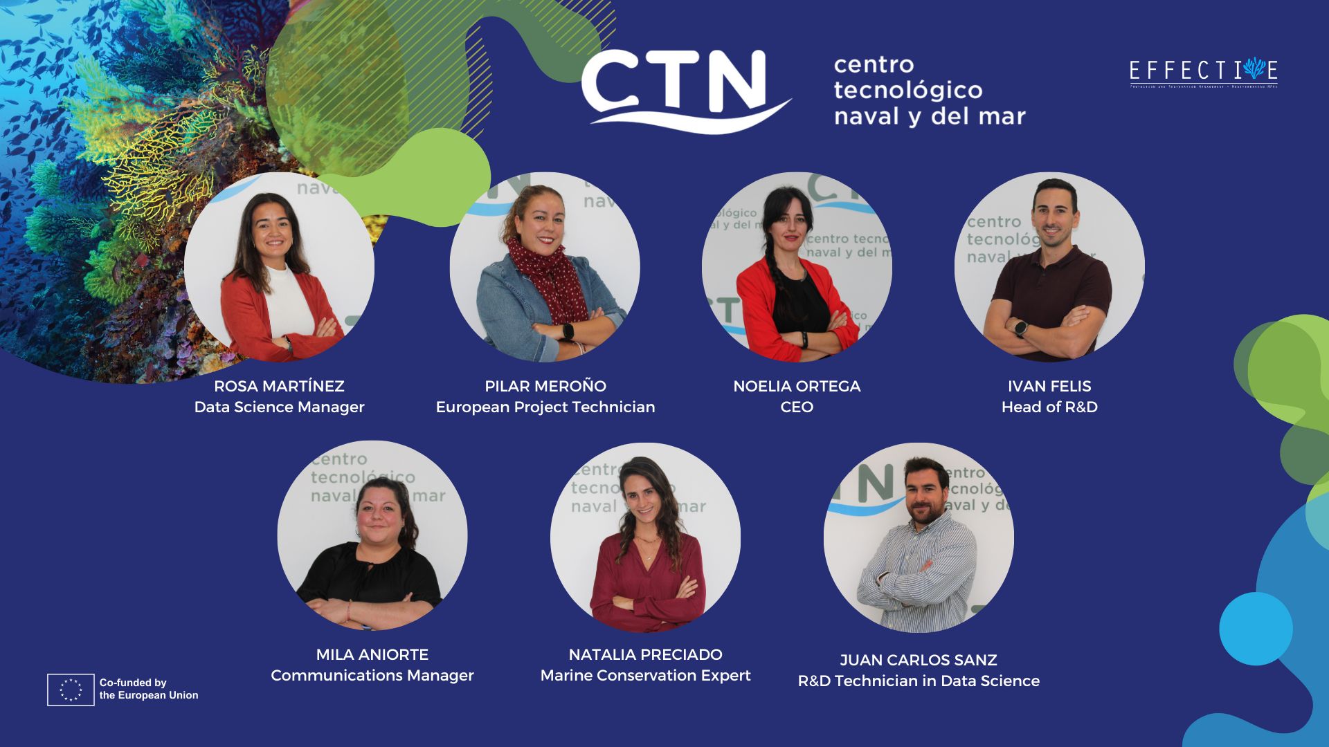 Meet Our Partners: CTN – Coordinating a Sustainable Future for ...